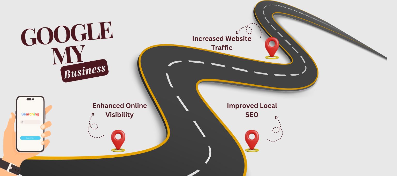 GMB Services Chennai - Saijith Web Design